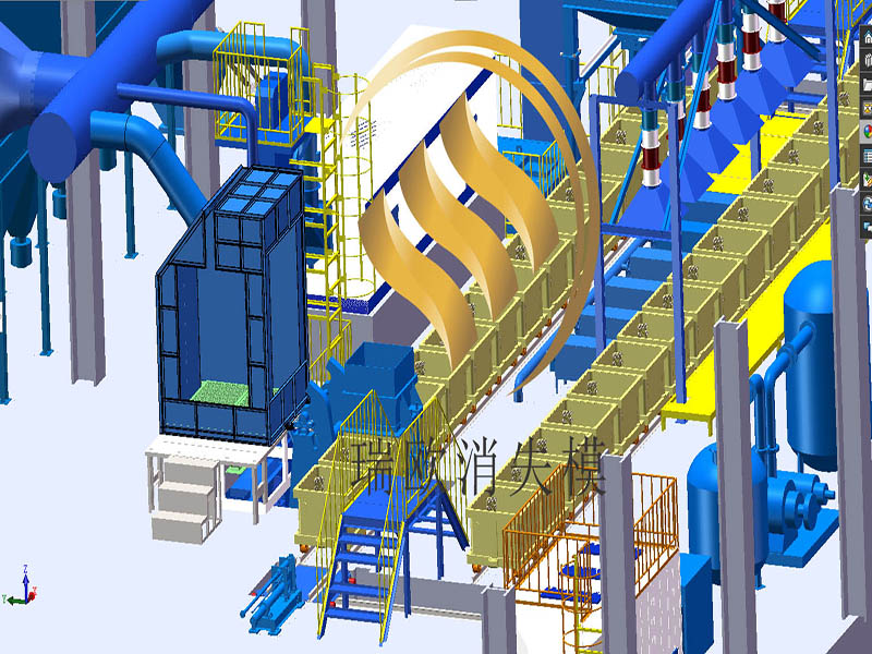 Lost Foam Coating Plant, Turnover Machine, Sand Process System